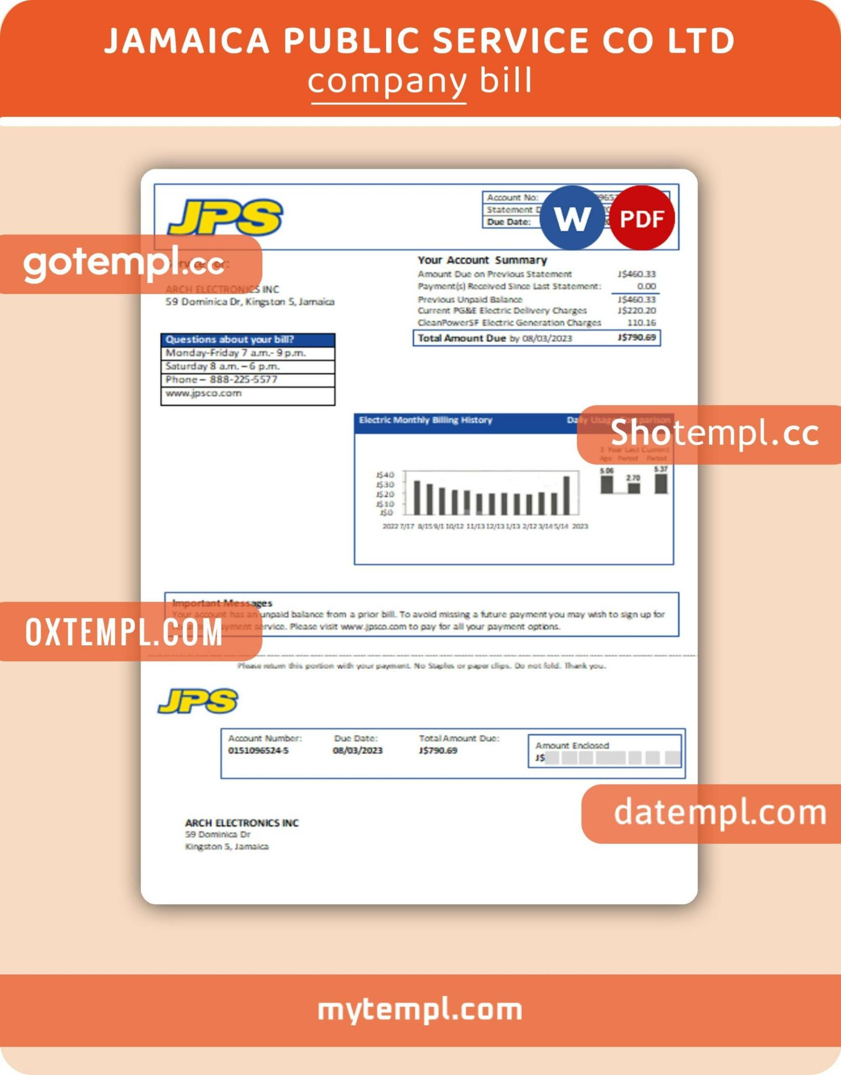Jamaica Public Service Co Ltd (JPS) electricity business utility bill ...
