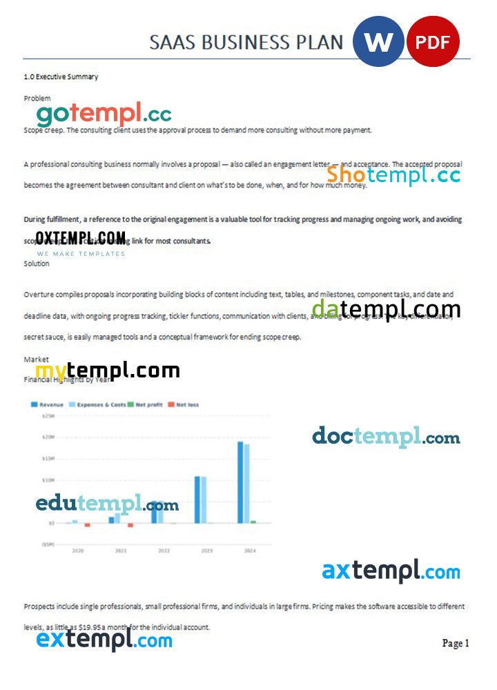 free saas business plan template in Word and PDF formats