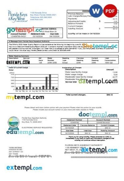 USA Florida Keys business utility bill template in Word and PDF formats