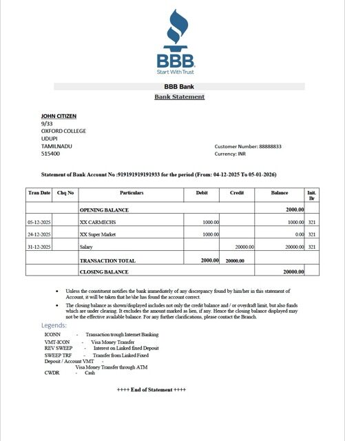 India BBB Bank statement Word and PDF template