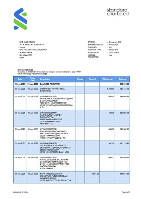 India Standard Chartered Bank account statement Word and PDF template ...