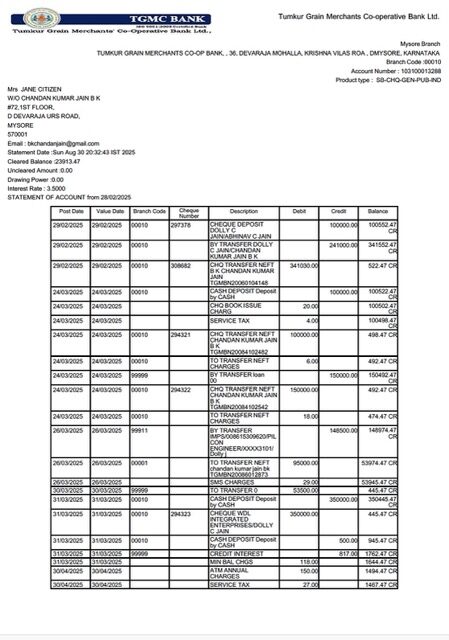 India Tumkur Grain Merchants Co-operative Bank statement of account ...