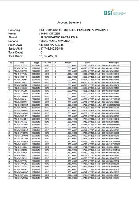 Indonesia Bank Syariah Indonesia account statement Word and PDF template