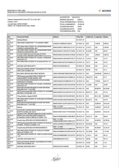 Nigeria Access Bank account statement Word and PDF template