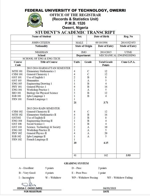 Federal University of Technology Owerri student’s academic transcript ...